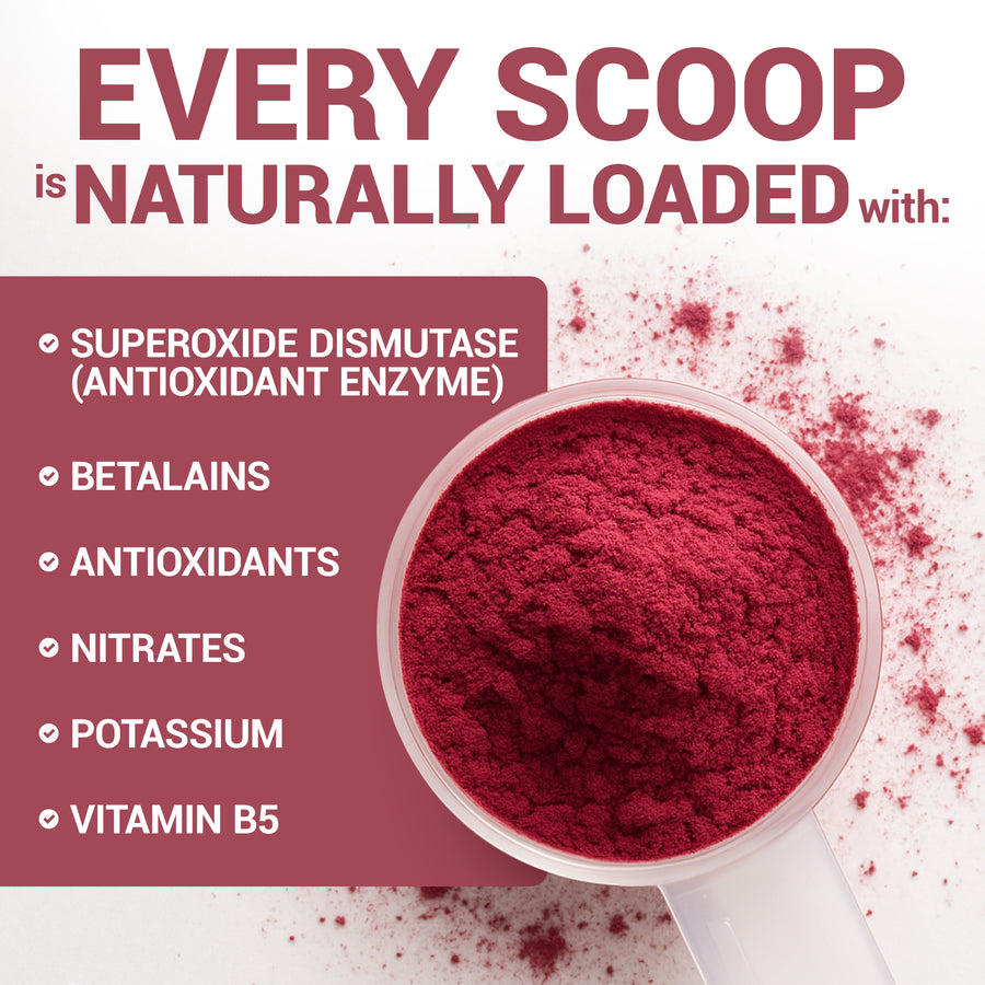 Organic Beetroot Juice Powder – Raw, Fresh, USDA Organic - 3.18 oz – Dr ...