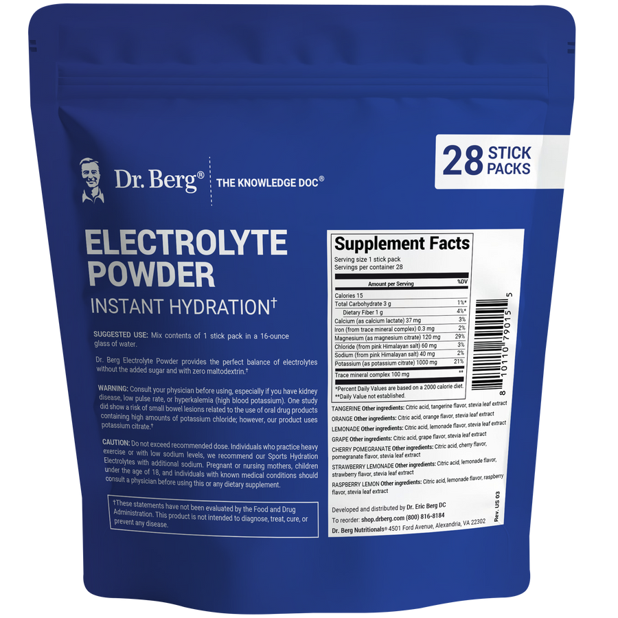 Electrolytes – Dr. Berg